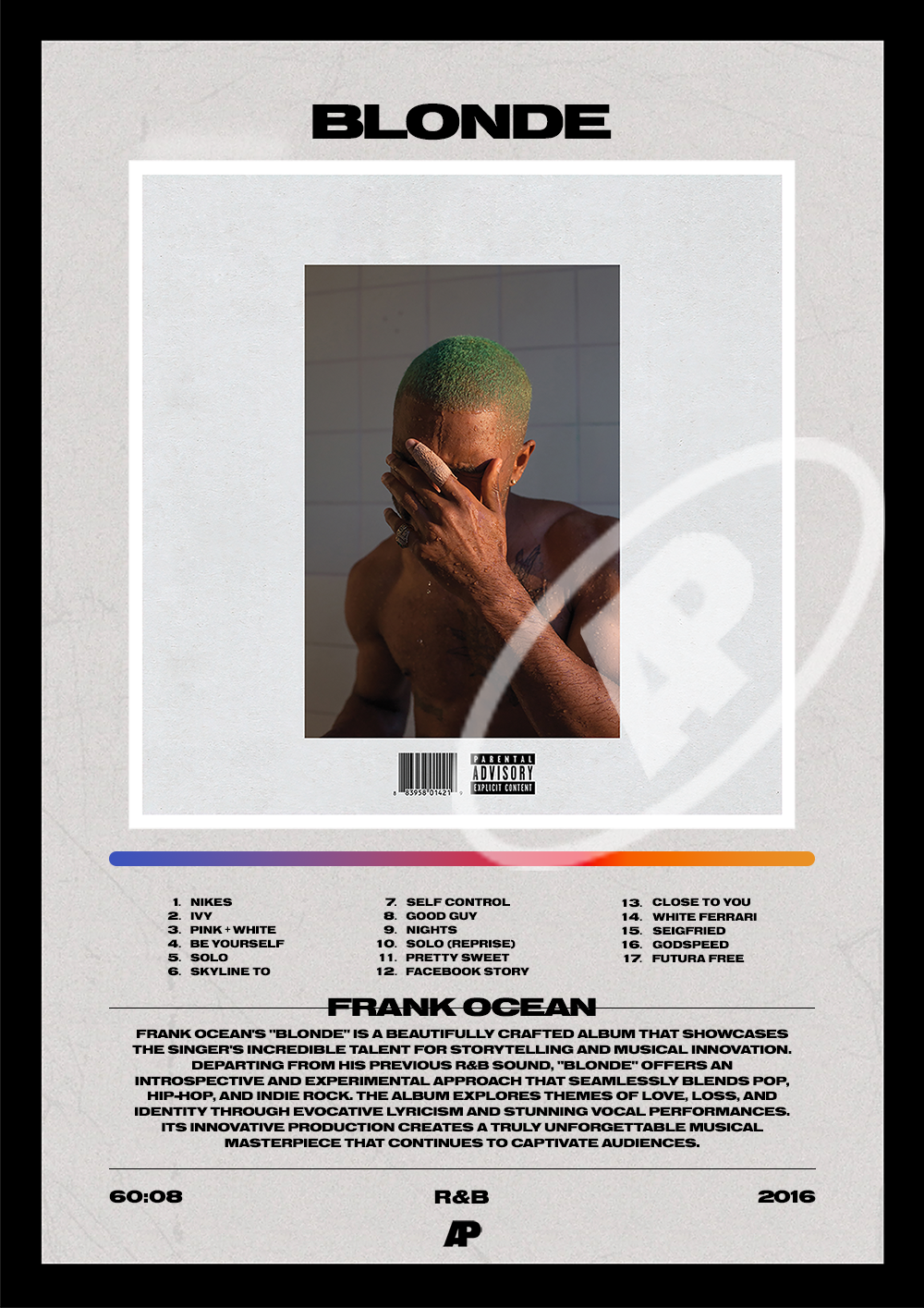 'Blonde' - Frank Ocean | Album Cover Poster – Atmos Posters