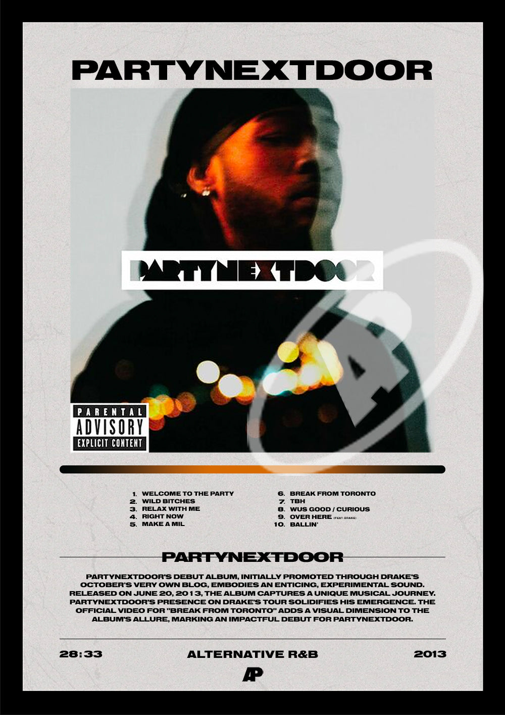 'PARTYNEXTDOOR' - PARTYNEXTDOOR | Album Cover Poster – Atmos Posters