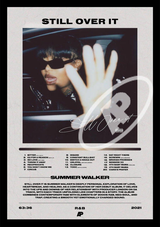 'Still Over It' - Summer Walker | Album Cover Poster – Atmos Posters