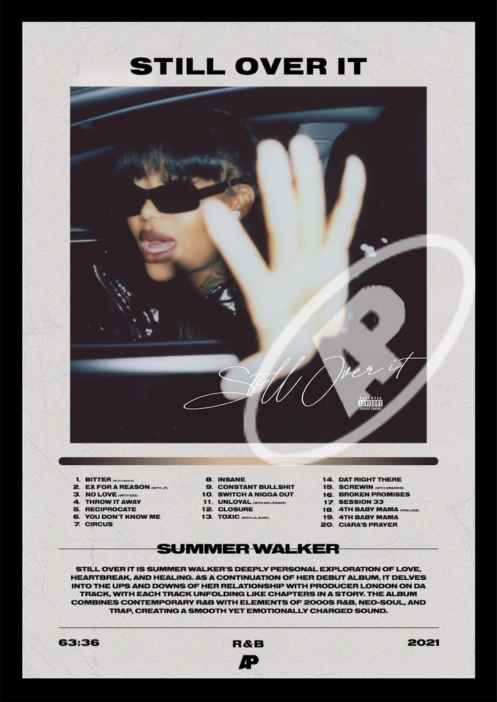 'Still Over It' - Summer Walker | Album Cover Poster – Atmos Posters