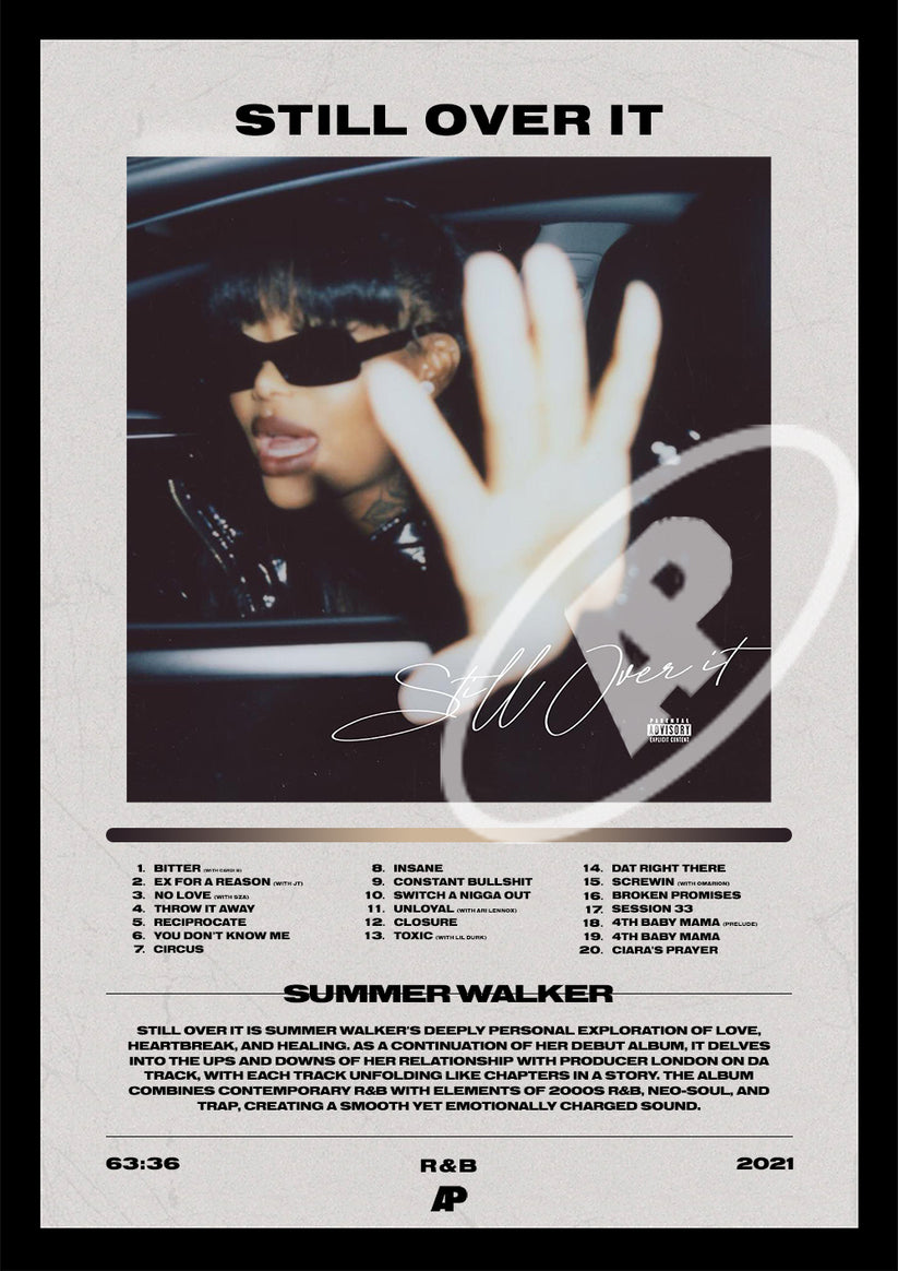 'Still Over It' - Summer Walker | Album Cover Poster – Atmos Posters